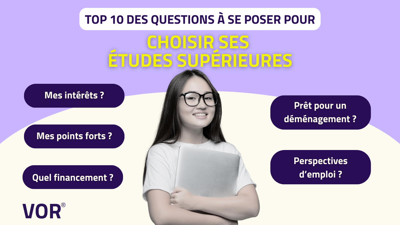 Top 10 des questions pour choisir ses études supérieures - VOR